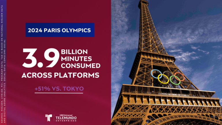 Telemundo’s Spanish-Language Olympics Coverage Hits New Heights ...